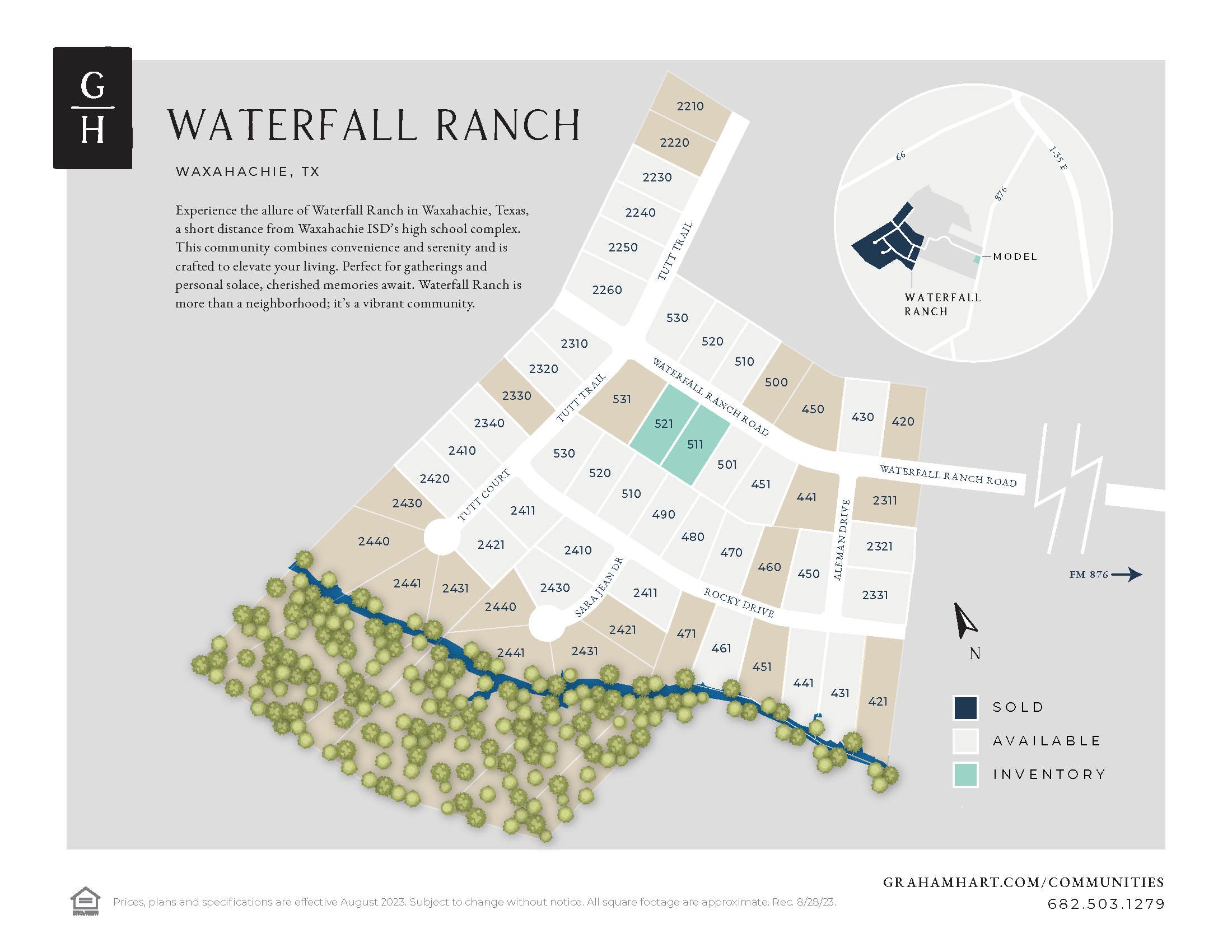 Waterfall Ranch | Graham Hart | Waxahachie, TX